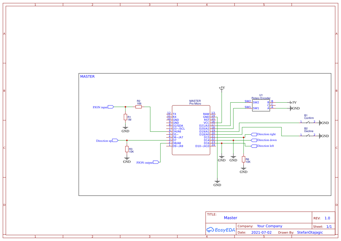 Physical Interface - OSHWLab