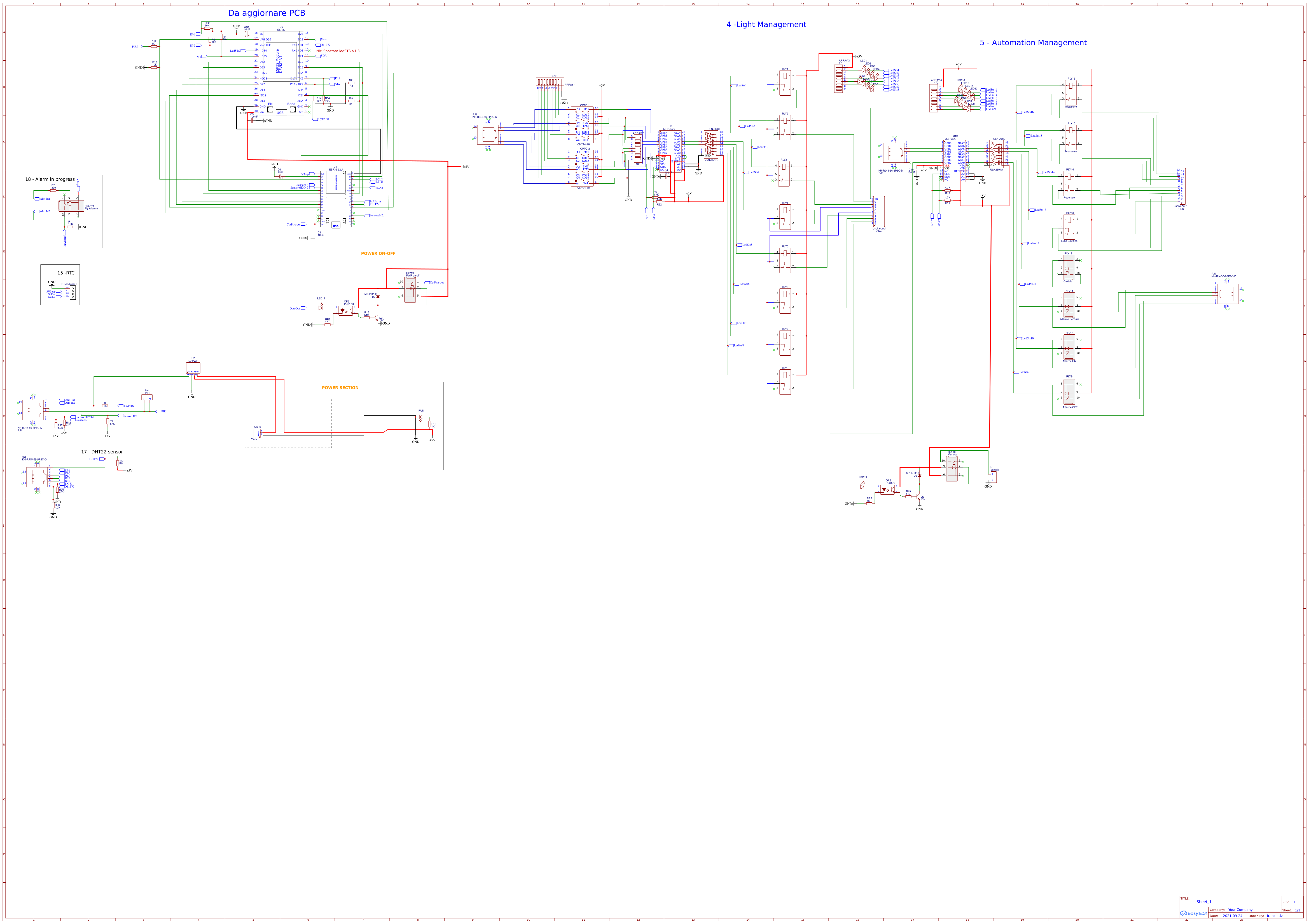 Scheda Quadro V11 - OSHWLab