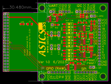 RPI I/O_hat - EasyEDA open source hardware lab