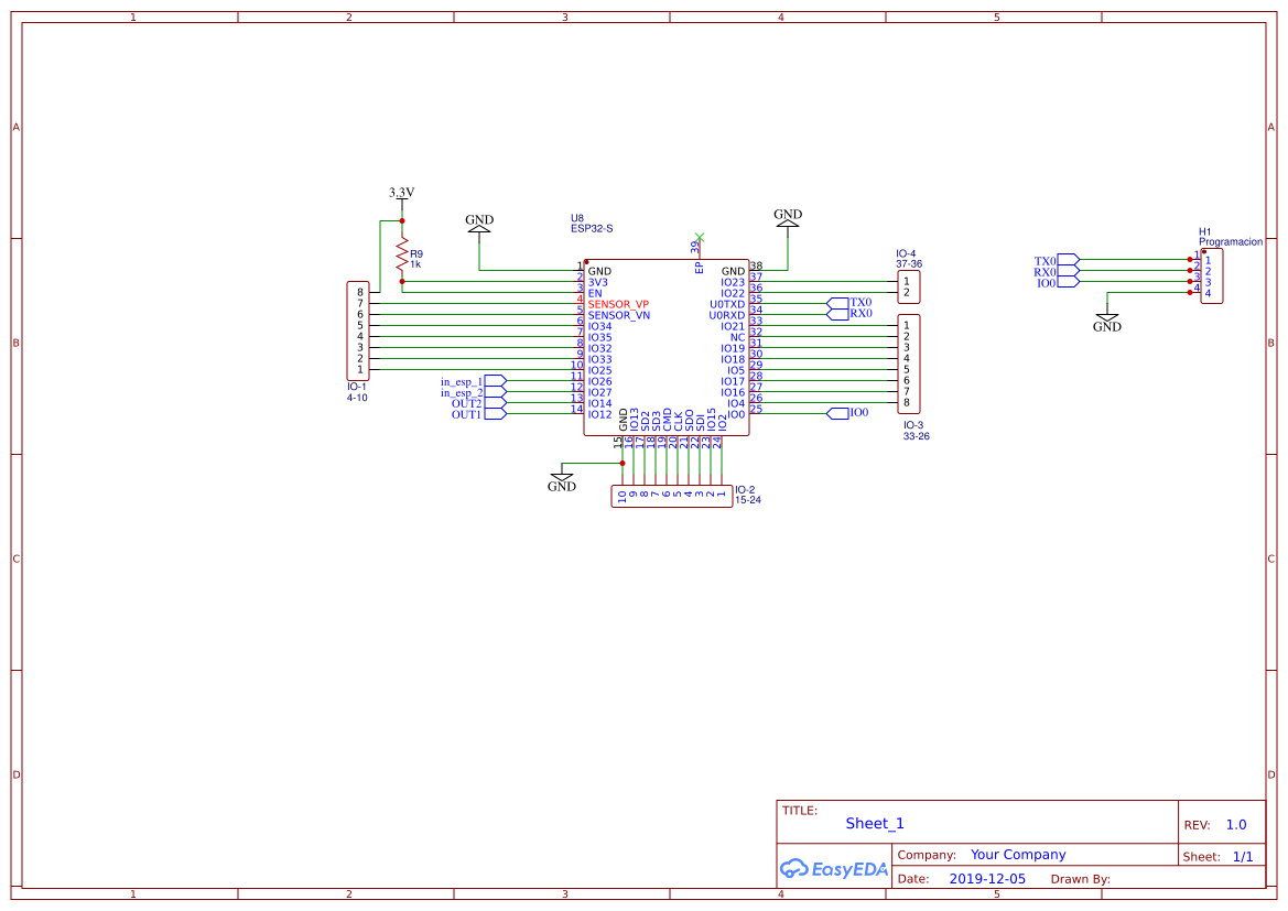 PLC 32 - OSHWLab