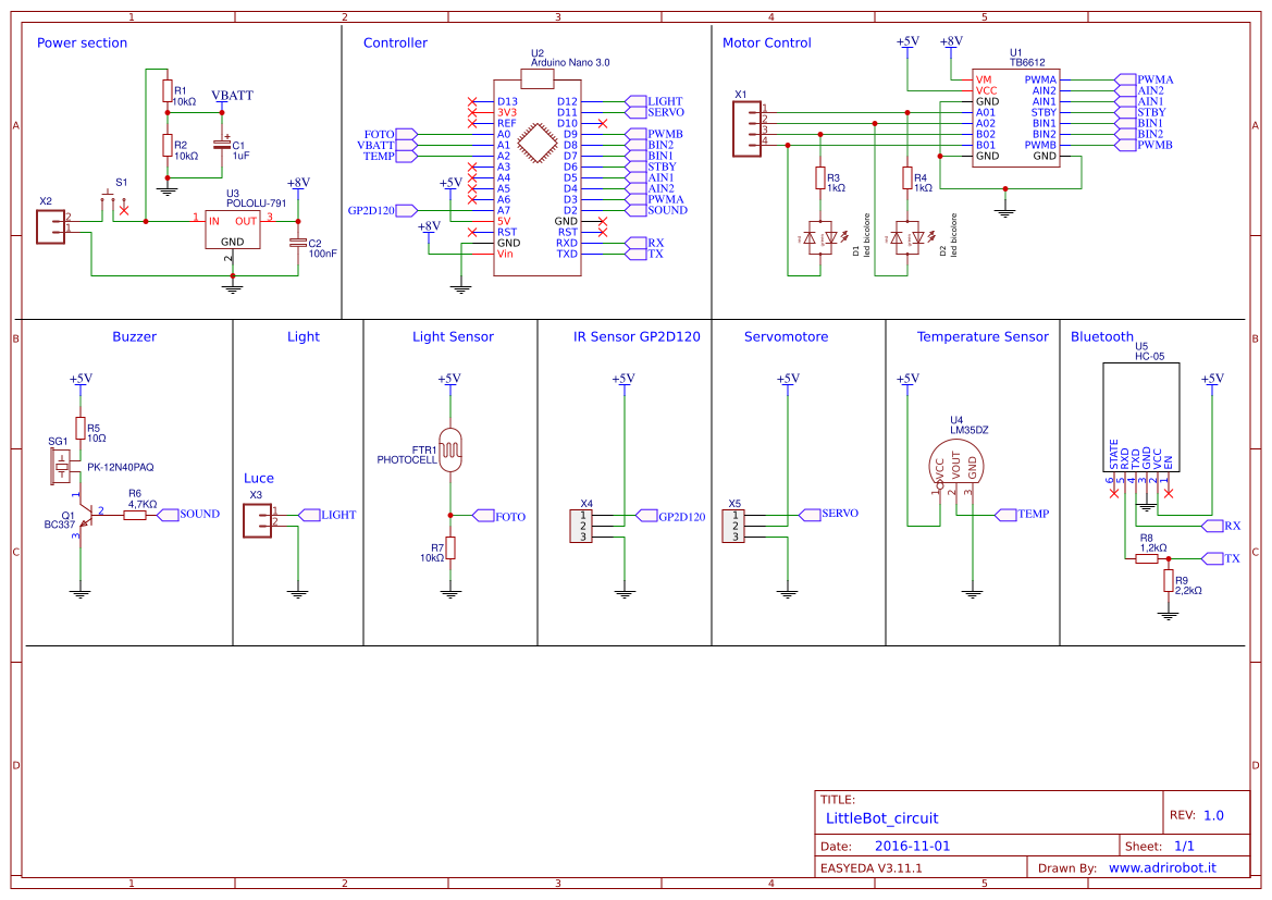 Motherboard ROBOT LittleBOT - EasyEDA open source hardware lab