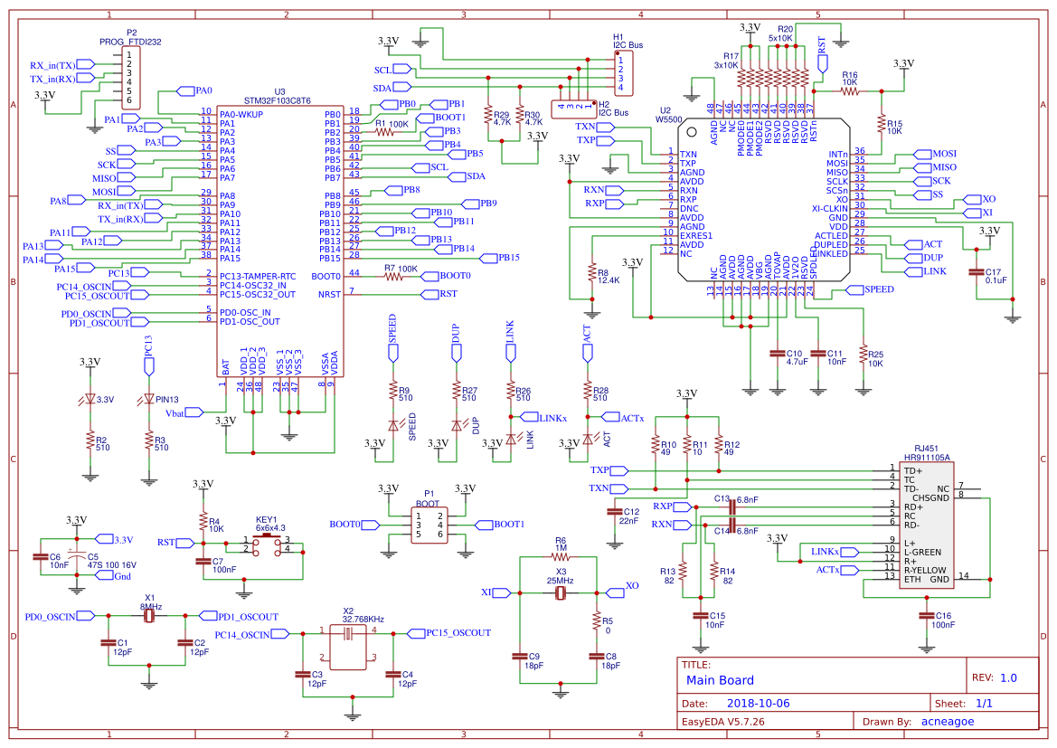 Main Board Ethenet - EasyEDA open source hardware lab