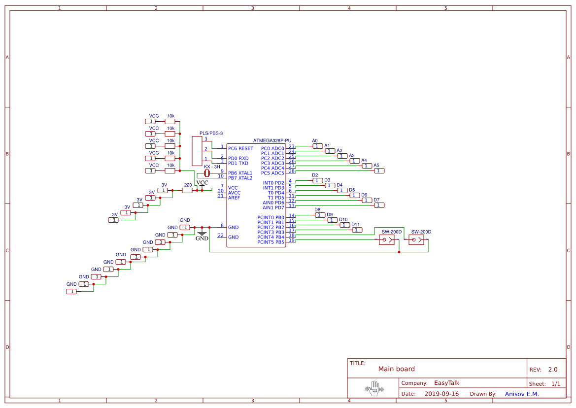 project perchatka - Platform for creating and sharing projects - OSHWLab
