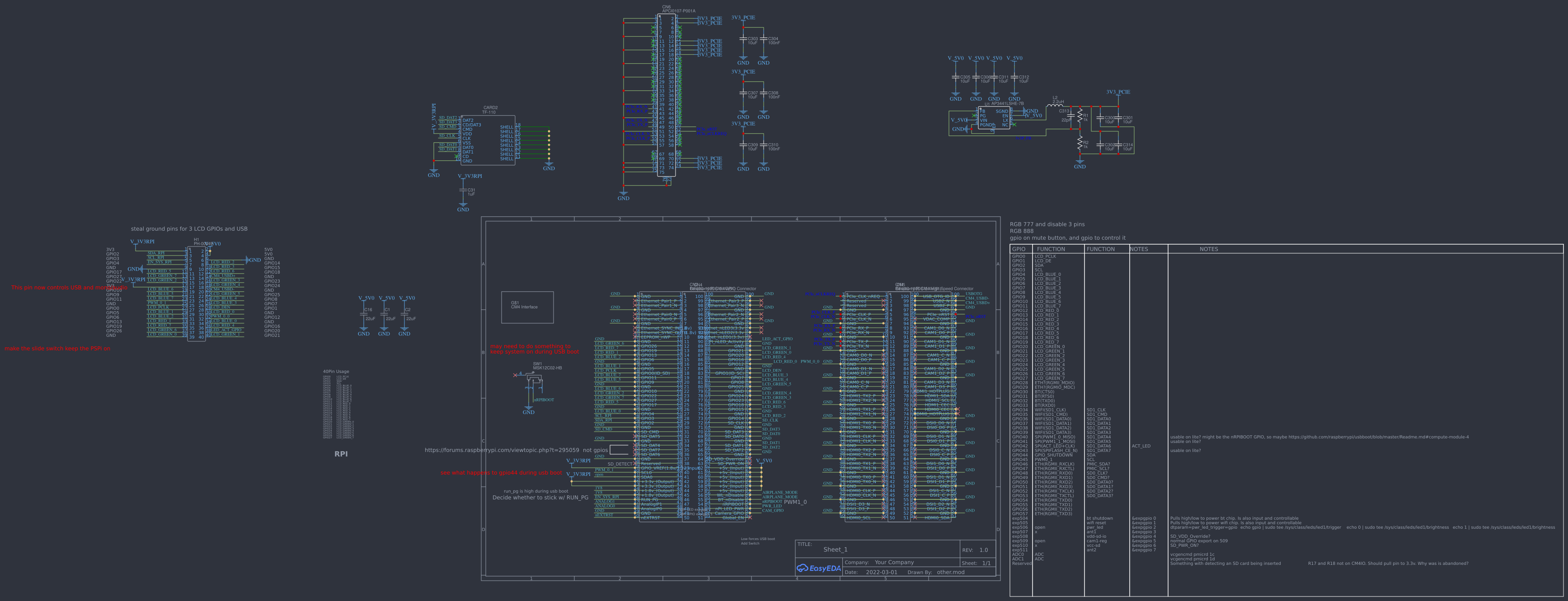 PSPi 6 CM4 Carrier Interface - OSHWLab
