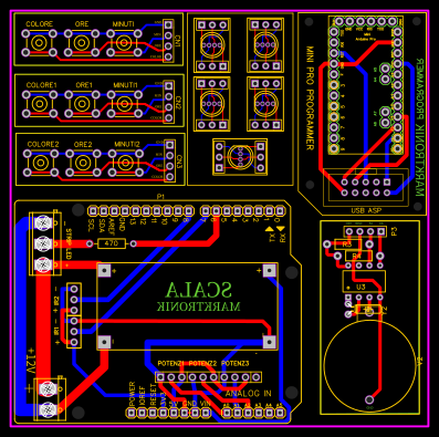 SCALA - EasyEDA open source hardware lab