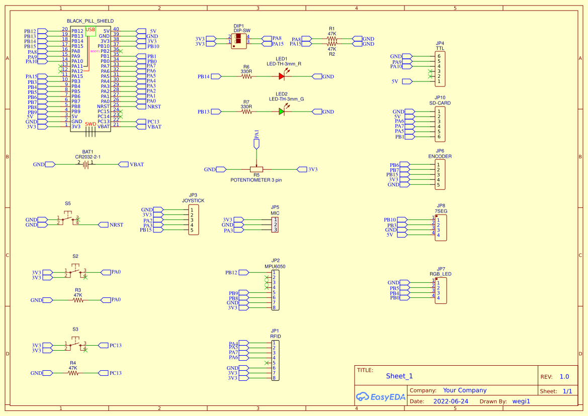 MULTI_FUNCTION_BLACK_PILL_SHIELD - OSHWLab