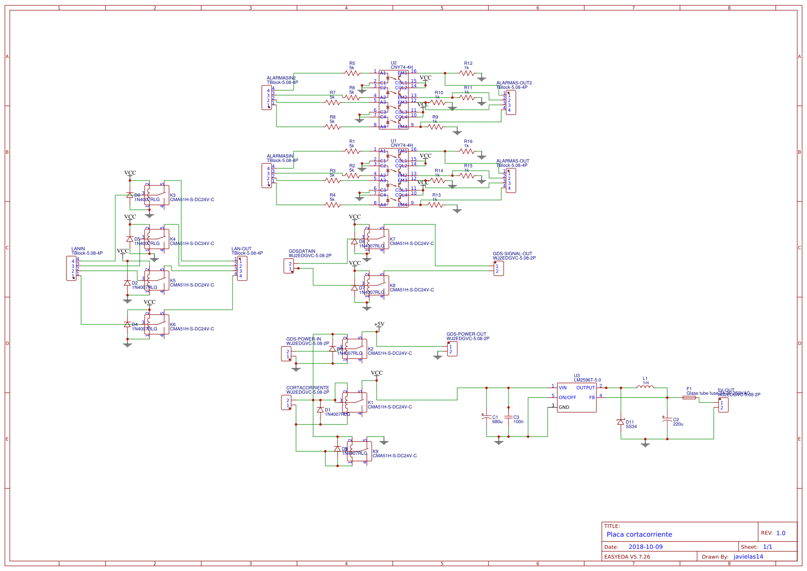 Placa cortacorriente final - OSHWLab