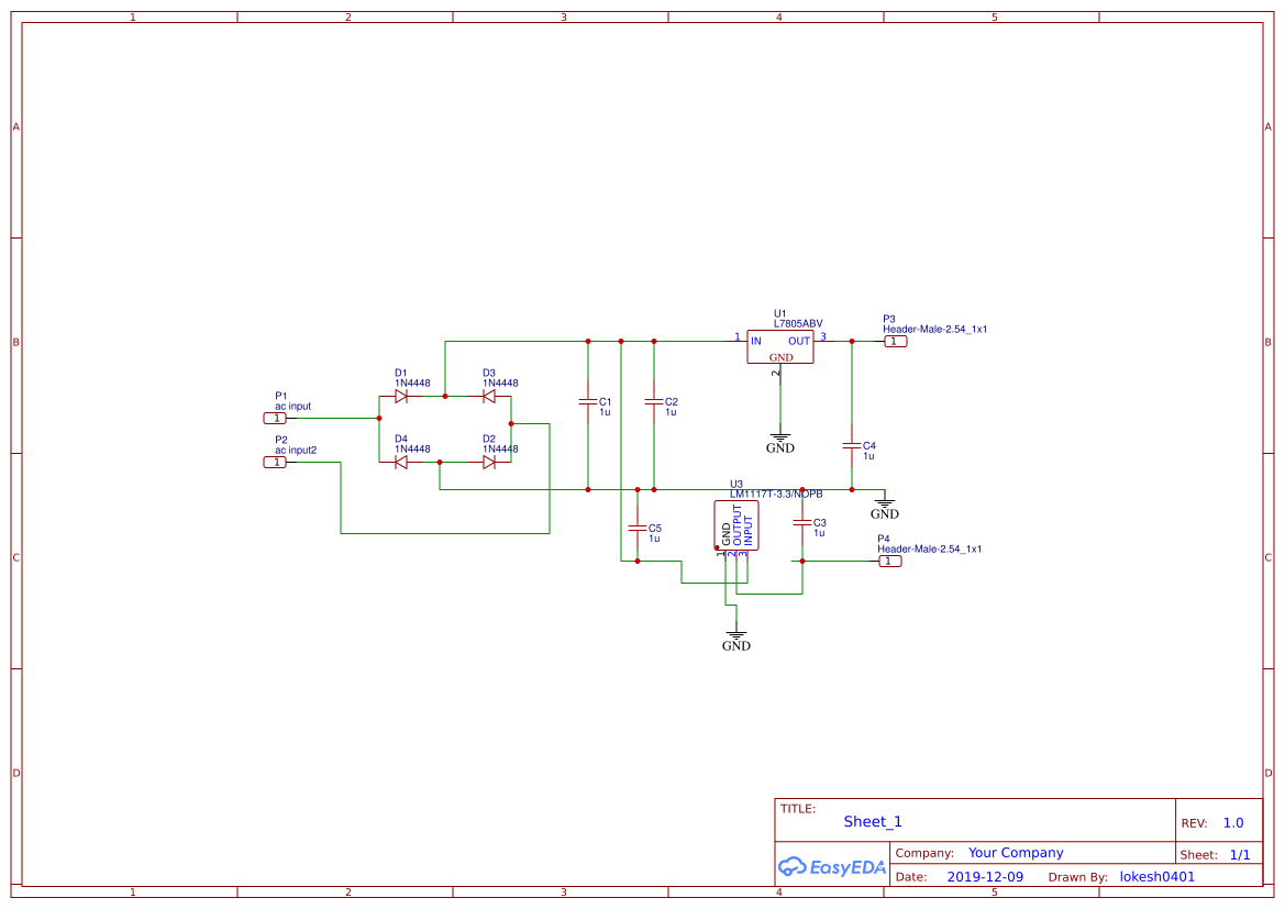 internshipP1 - Platform for creating and sharing projects - OSHWLab