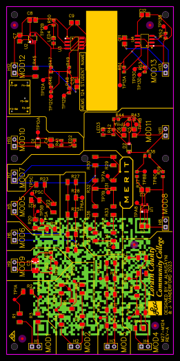 M27-M124-TESTPCB1 - EasyEDA open source hardware lab