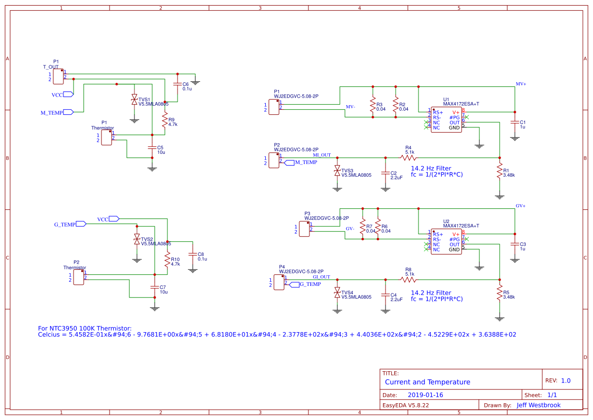 Current and Temperature - EasyEDA open source hardware lab