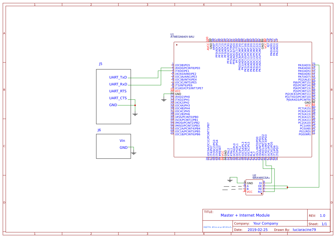 8051_phase3 - Platform for creating and sharing projects - OSHWLab