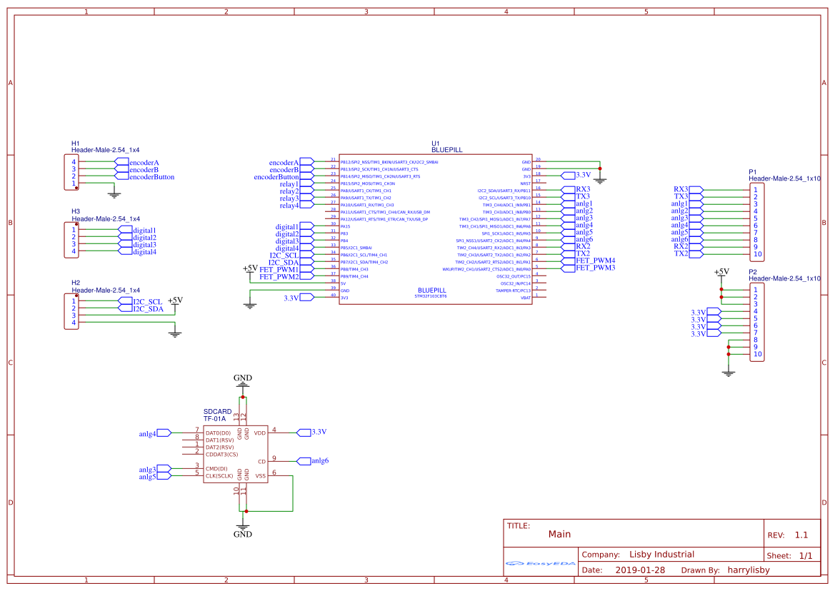 IC24-DART Industrial Controller-1.1 - EasyEDA open source hardware lab