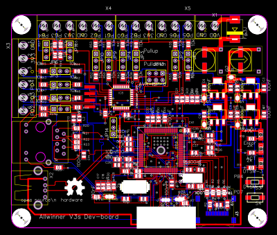 v3s board - EasyEDA open source hardware lab
