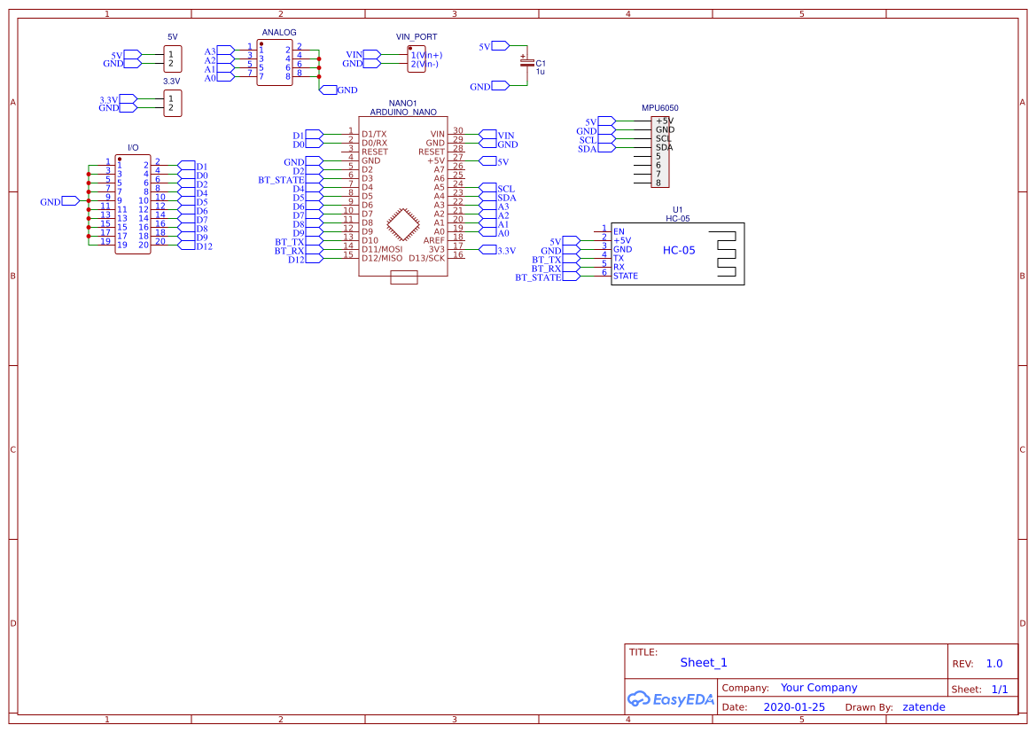 BalanceBoardV2 - EasyEDA open source hardware lab