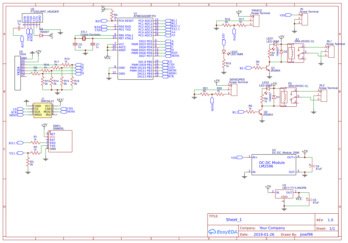 ALEX - EasyEDA open source hardware lab