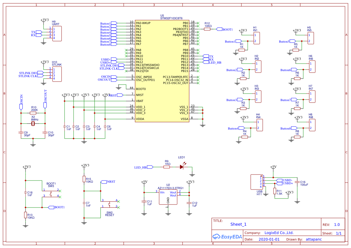EzController - EasyEDA open source hardware lab