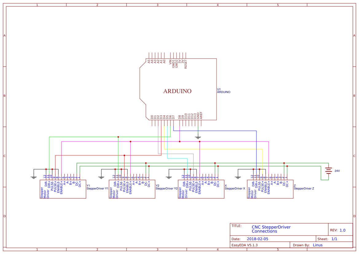 CNC Stepper Driver Connections - EasyEDA open source hardware lab