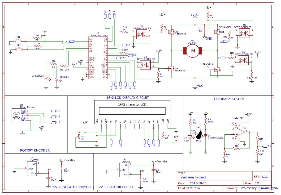 Final Year Project - OSHWLab