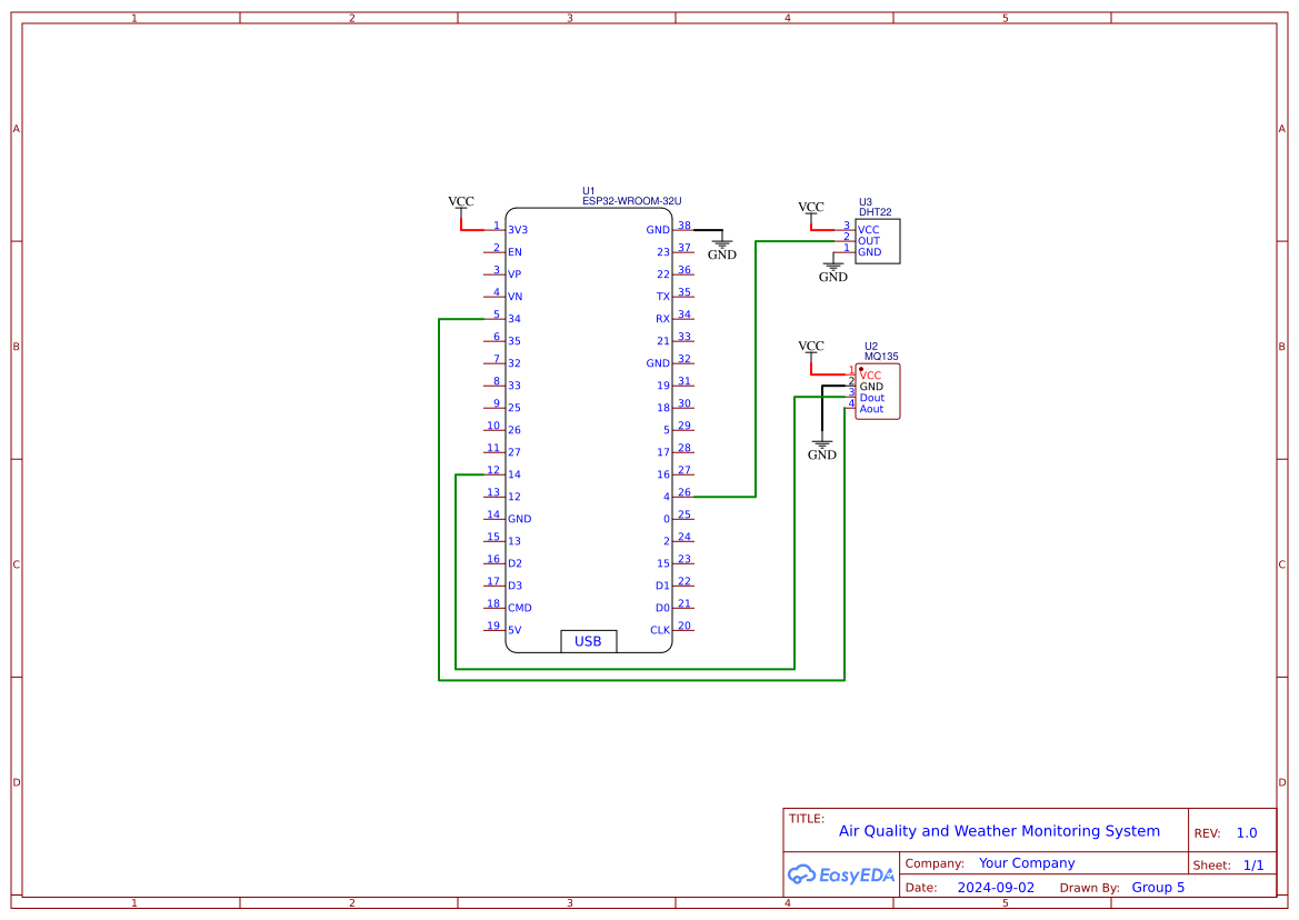 Air Quality and Weather Monitoring System - OSHWLab
