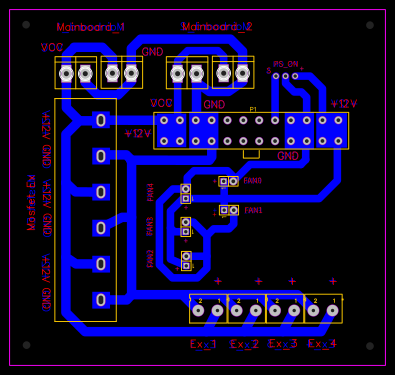PCB_for_ATX - Platform for creating and sharing projects - OSHWLab
