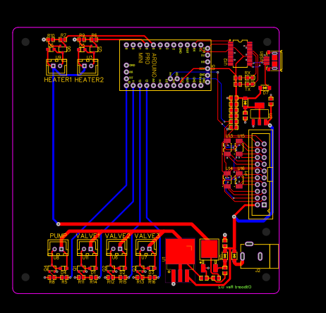 SensorArrayAiO_v4-ctl_board - EasyEDA open source hardware lab
