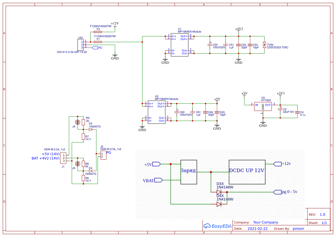 GSM Alarm - EasyEDA open source hardware lab