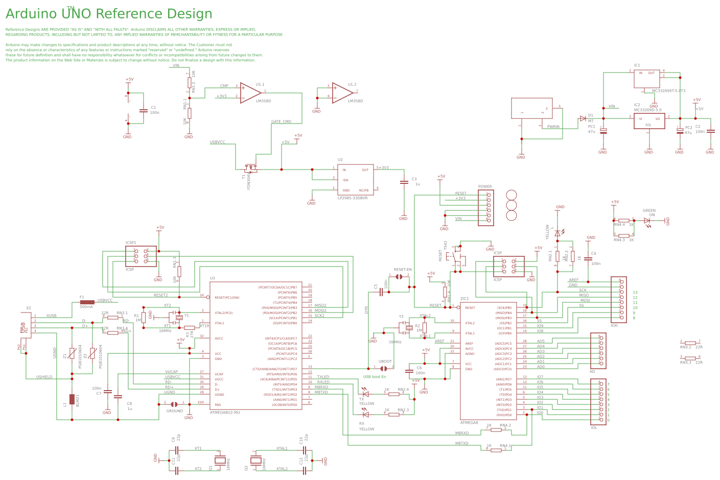 Arduino Uno Ref Platform For Creating And Sharing Projects Oshwlab