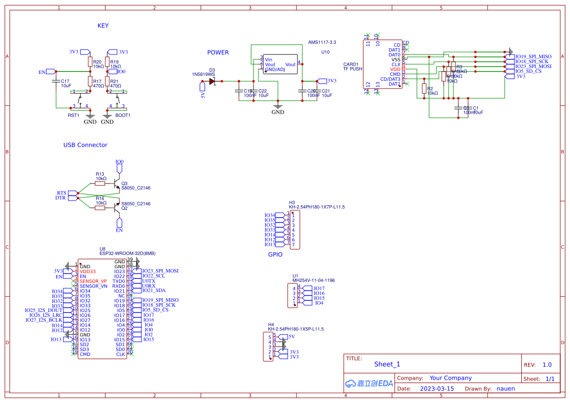 Planet PCB(v1.8) ESP32 USB-C Audio Gyro Battery - EasyEDA open source ...