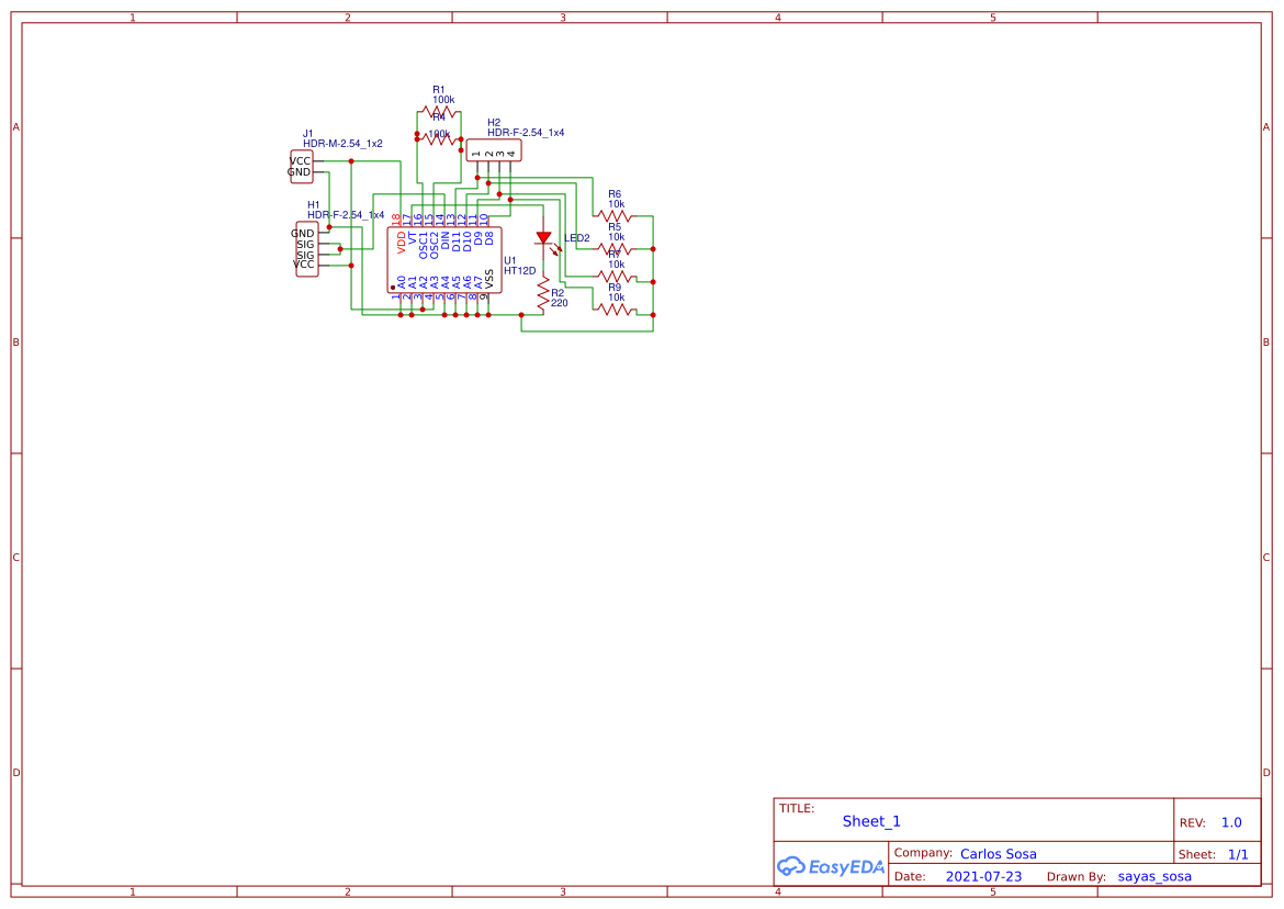 Control RC - EasyEDA open source hardware lab