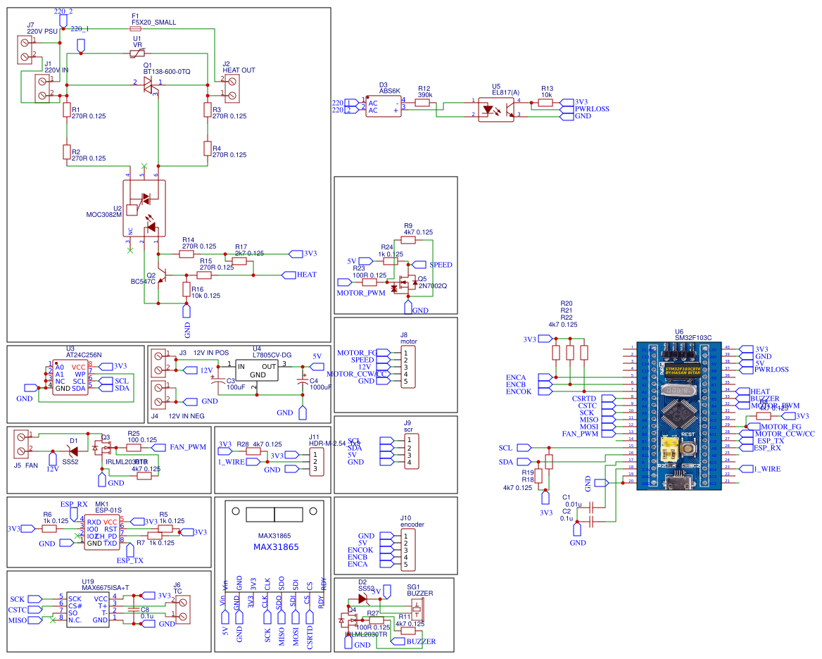 blender - EasyEDA open source hardware lab