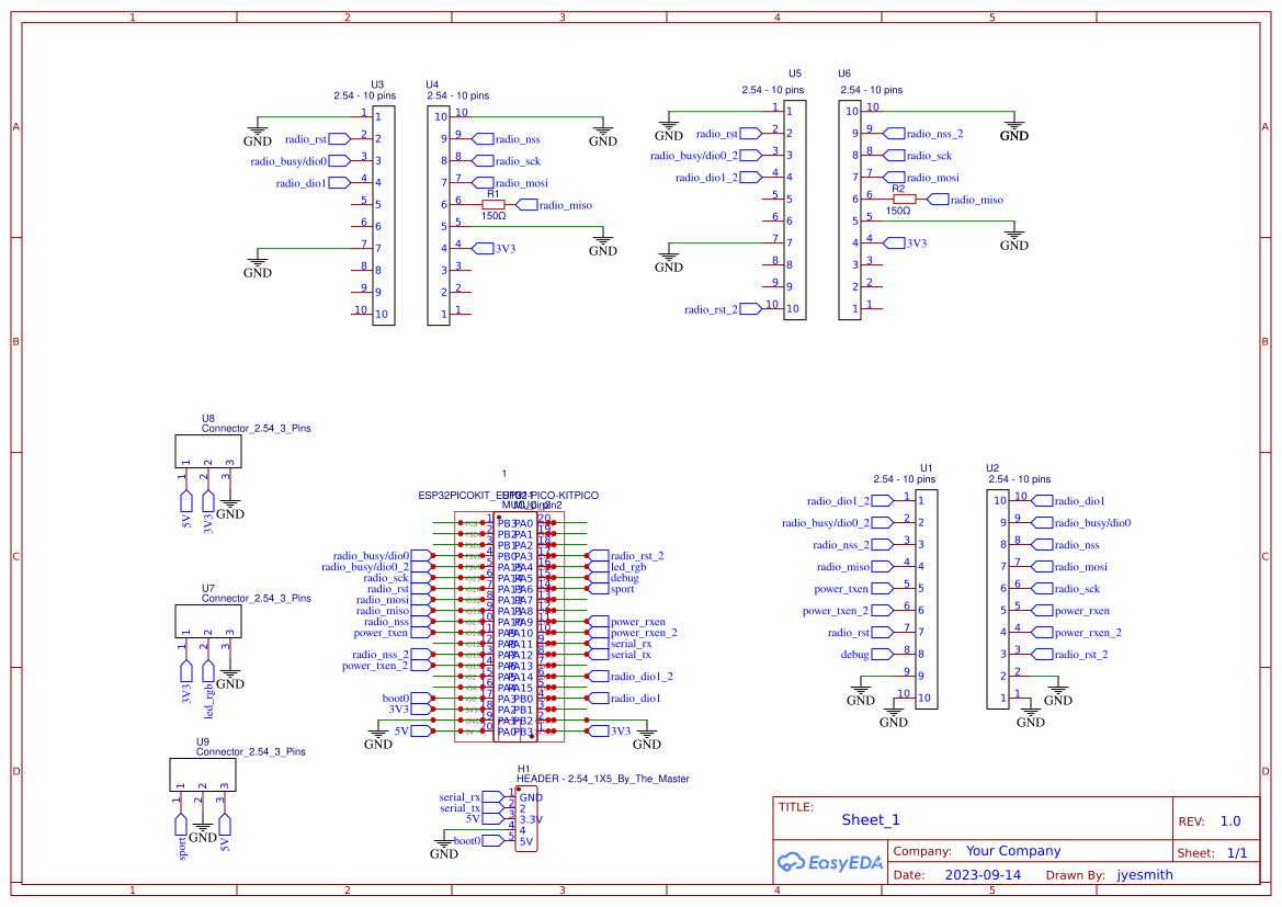 ExpressLRS Dev PCB (ESP32 Pico D4) - OSHWLab