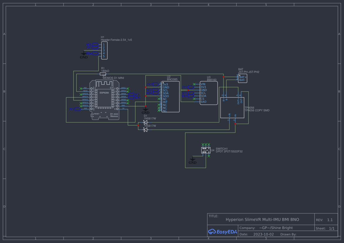 Hyperion SlimeVR Multi-IMU BMI BNO - OSHWLab