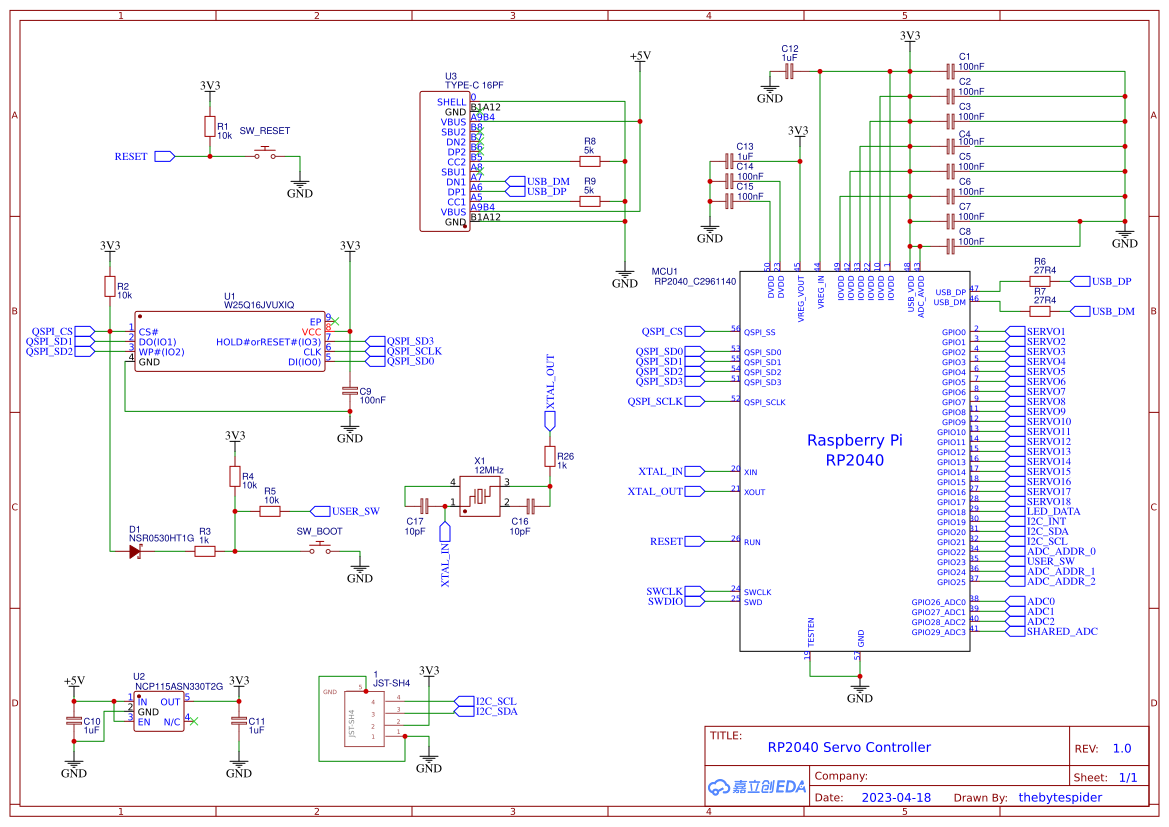 servo 2040 - OSHWLab