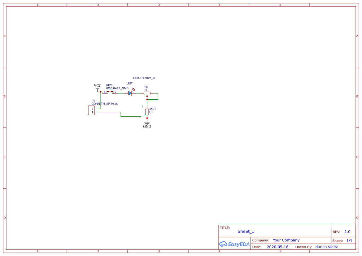 Projeto 2.0 - Platform for creating and sharing projects - OSHWLab