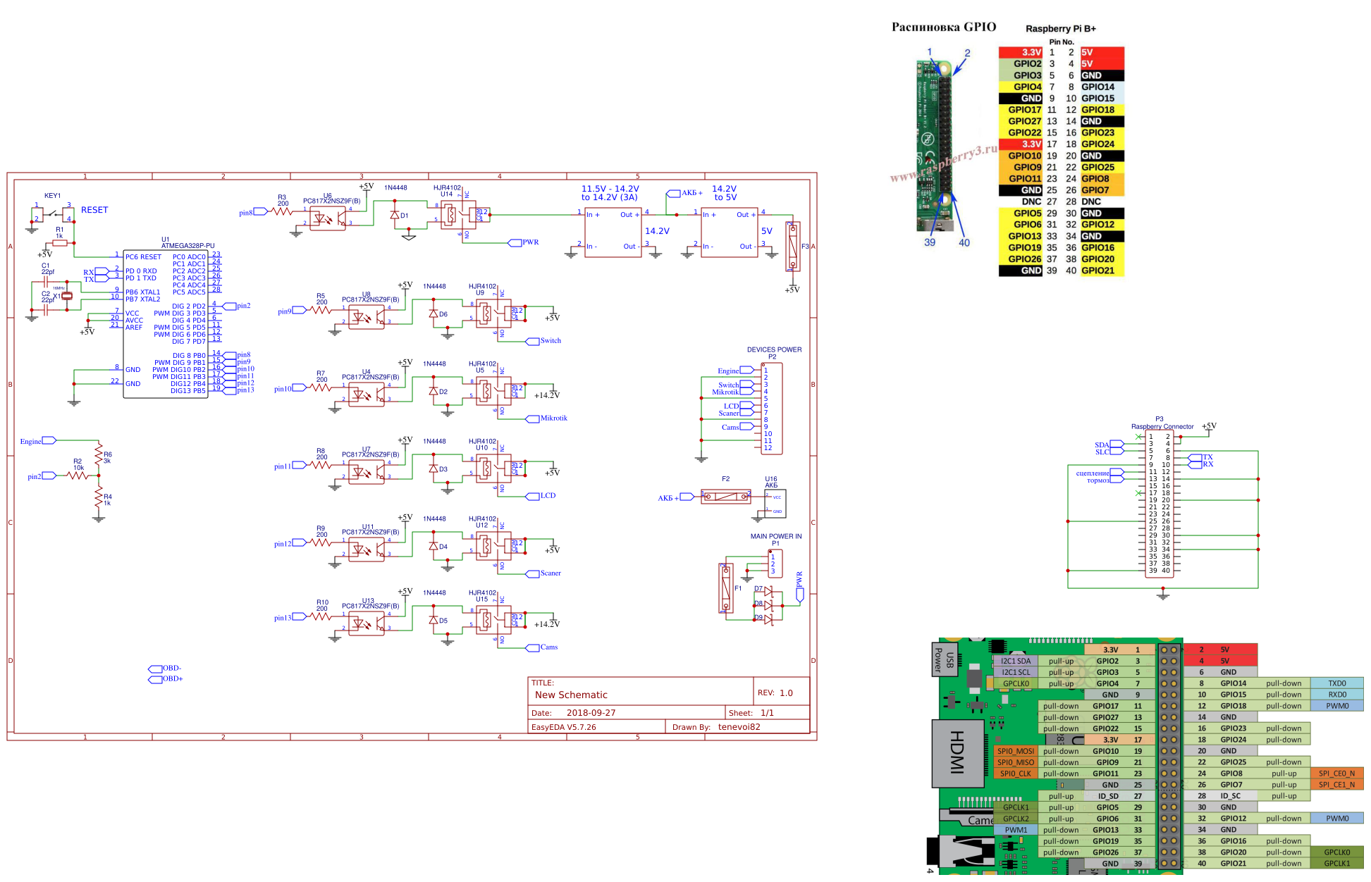 Mrao DC Controller - OSHWLab