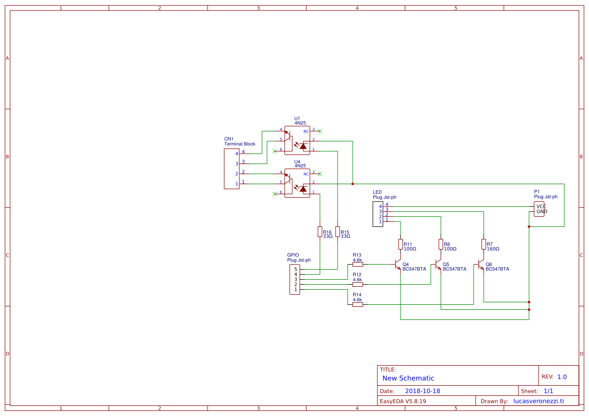 Project Camera - EasyEDA open source hardware lab
