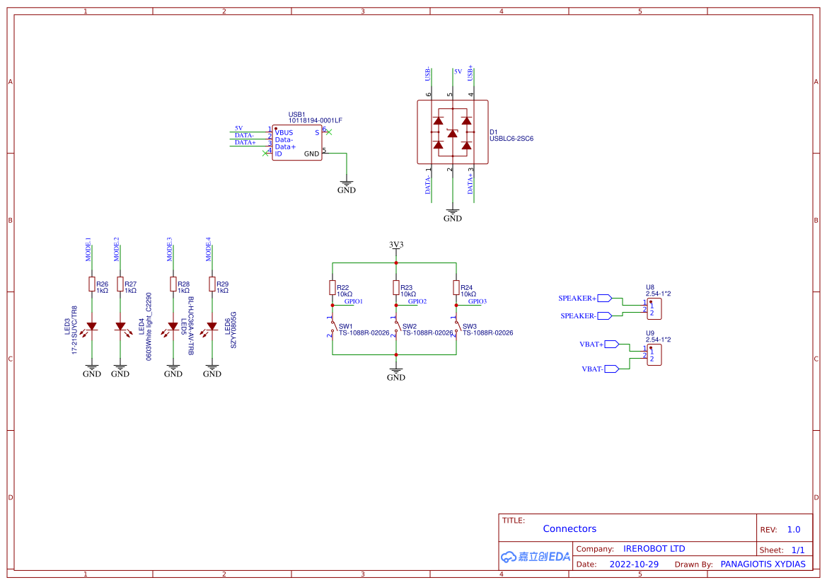 ACETT - STM32 Design - v1.0 - OSHWLab