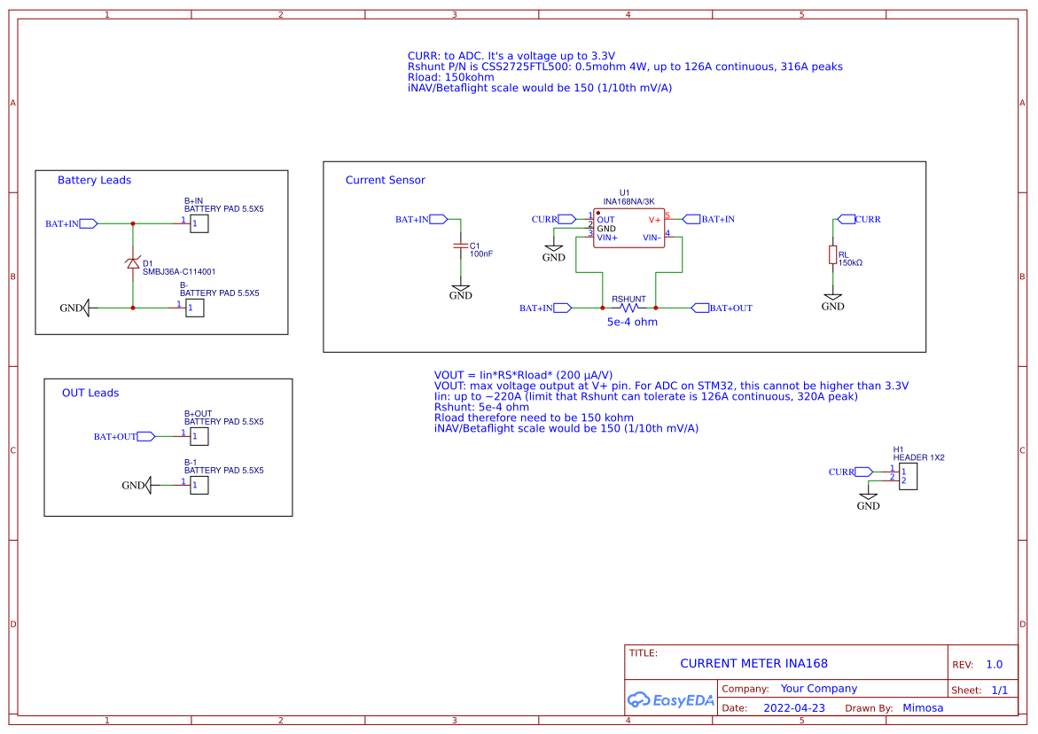 Current Meter 220A - OSHWLab