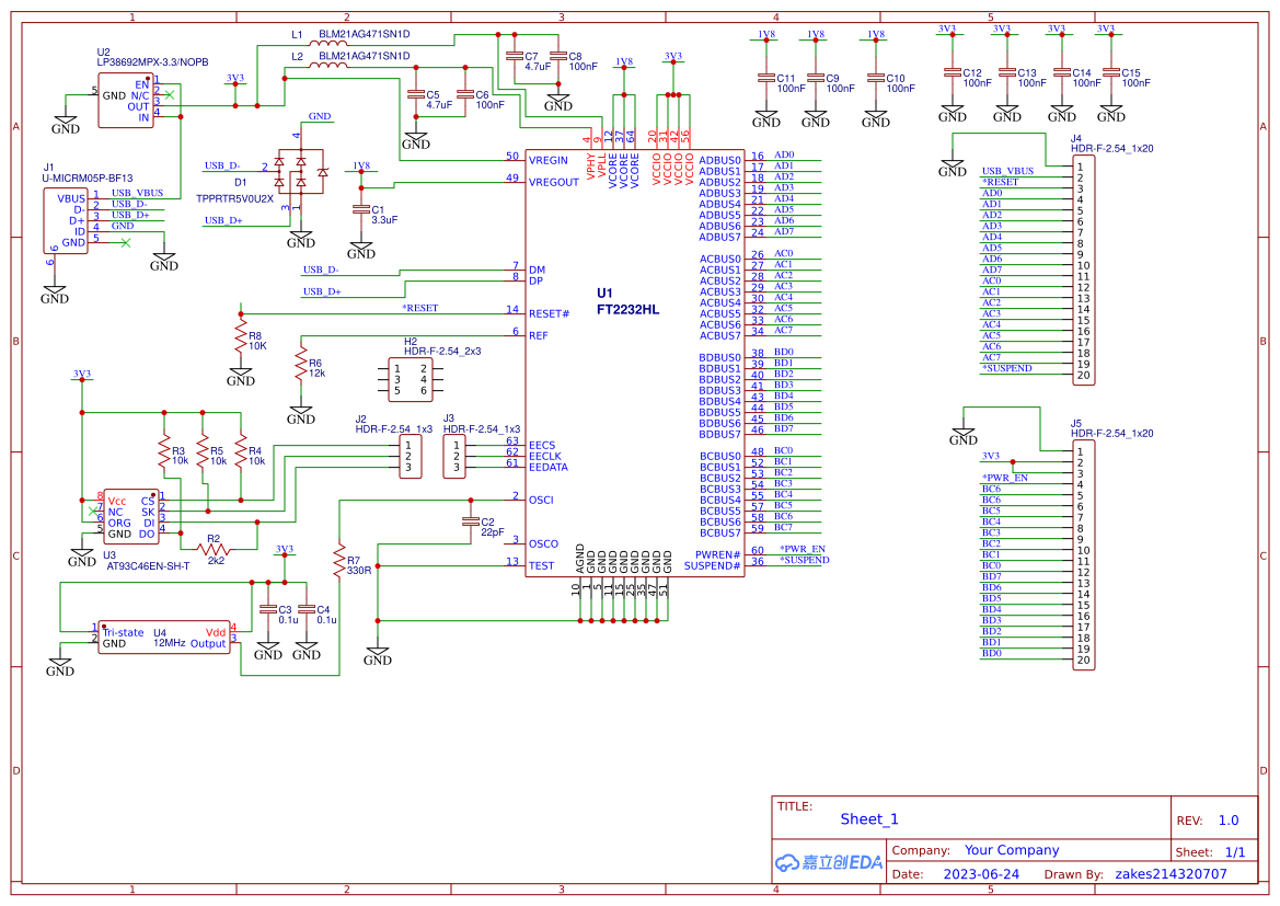 FT2x_Board - EasyEDA open source hardware lab