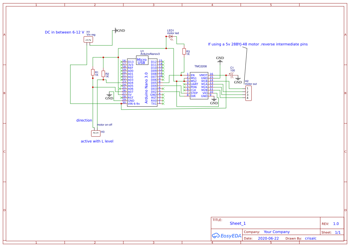 stepper motor control board - OSHWLab