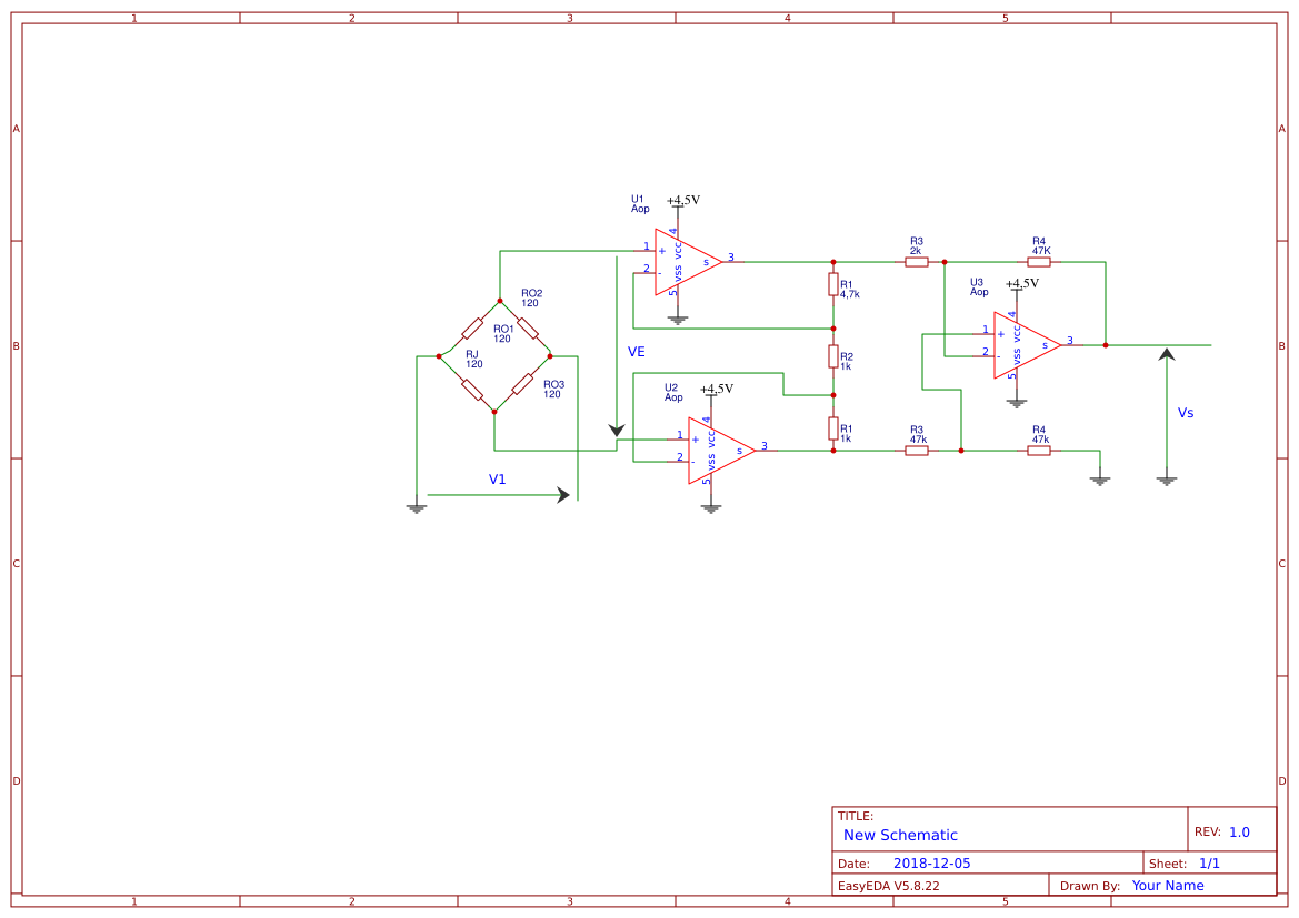 Projet 2 - Platform for creating and sharing projects - OSHWLab