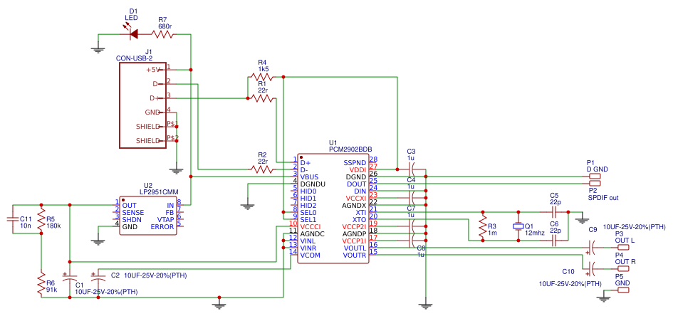 HQ Audio usb headphone dac - OSHWLab