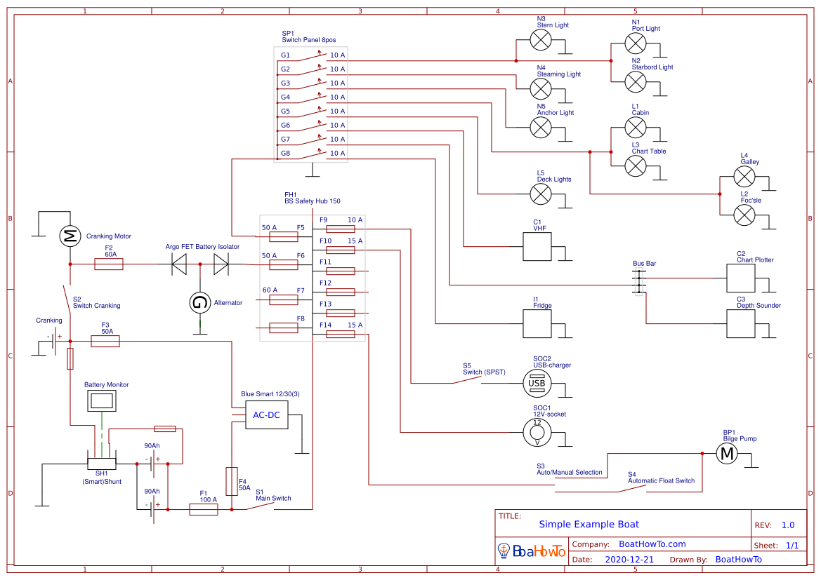 BoatHowTo Simple Example Boat - OSHWLab