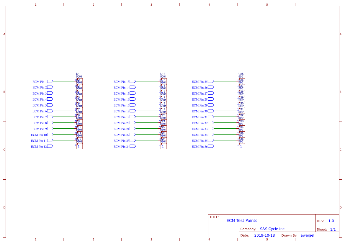 36 Pin ECM Load Board - EasyEDA open source hardware lab