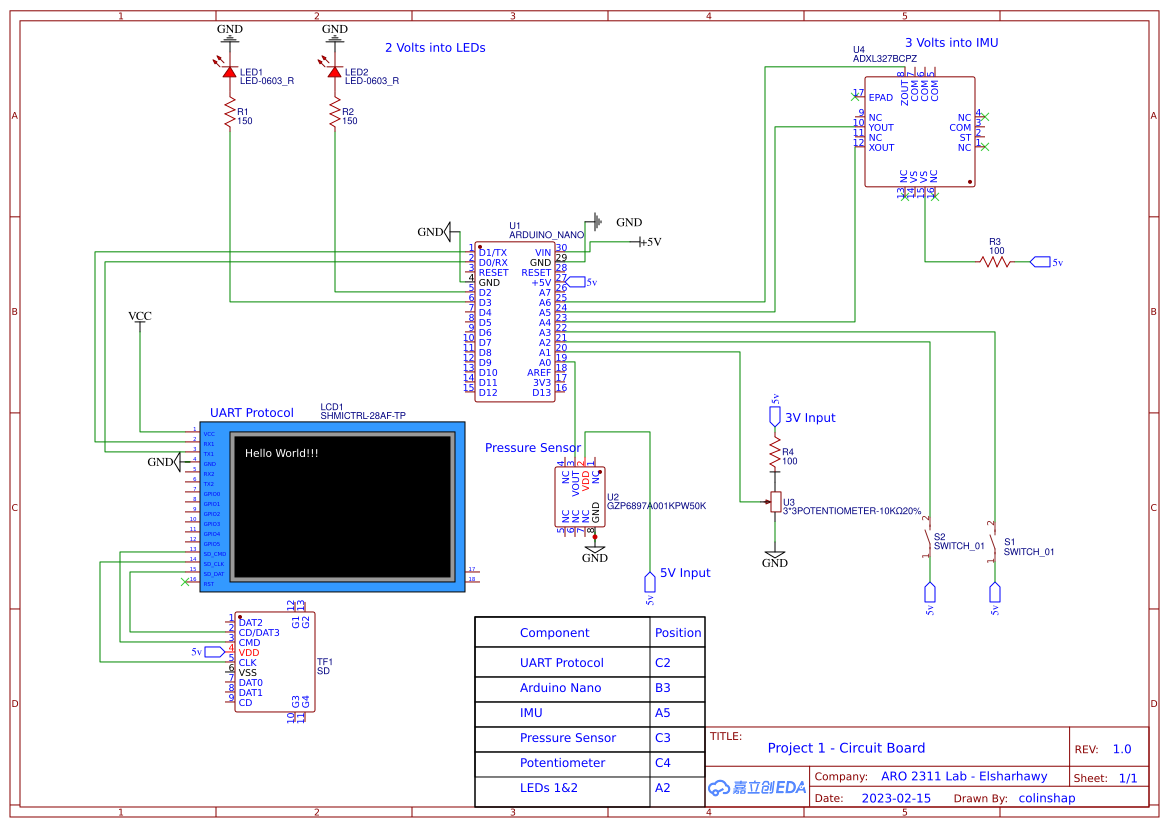First Draft - OSHWLab