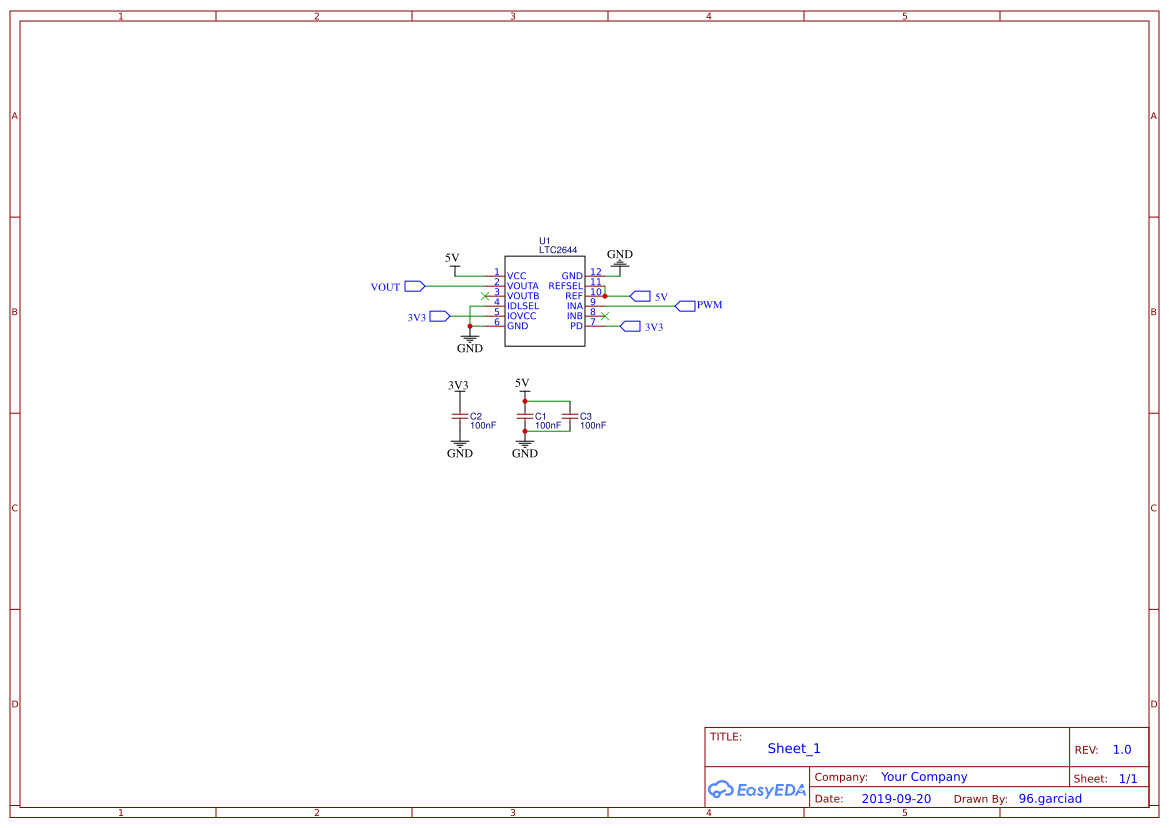 Placa PWM to Analog 5V - EasyEDA open source hardware lab