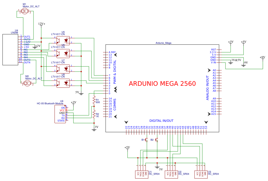 Share-file - Platform for creating and sharing projects - OSHWLab