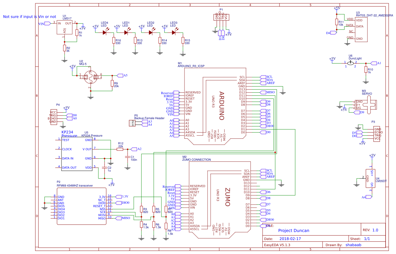 FINAL ES2A8 - EasyEDA open source hardware lab