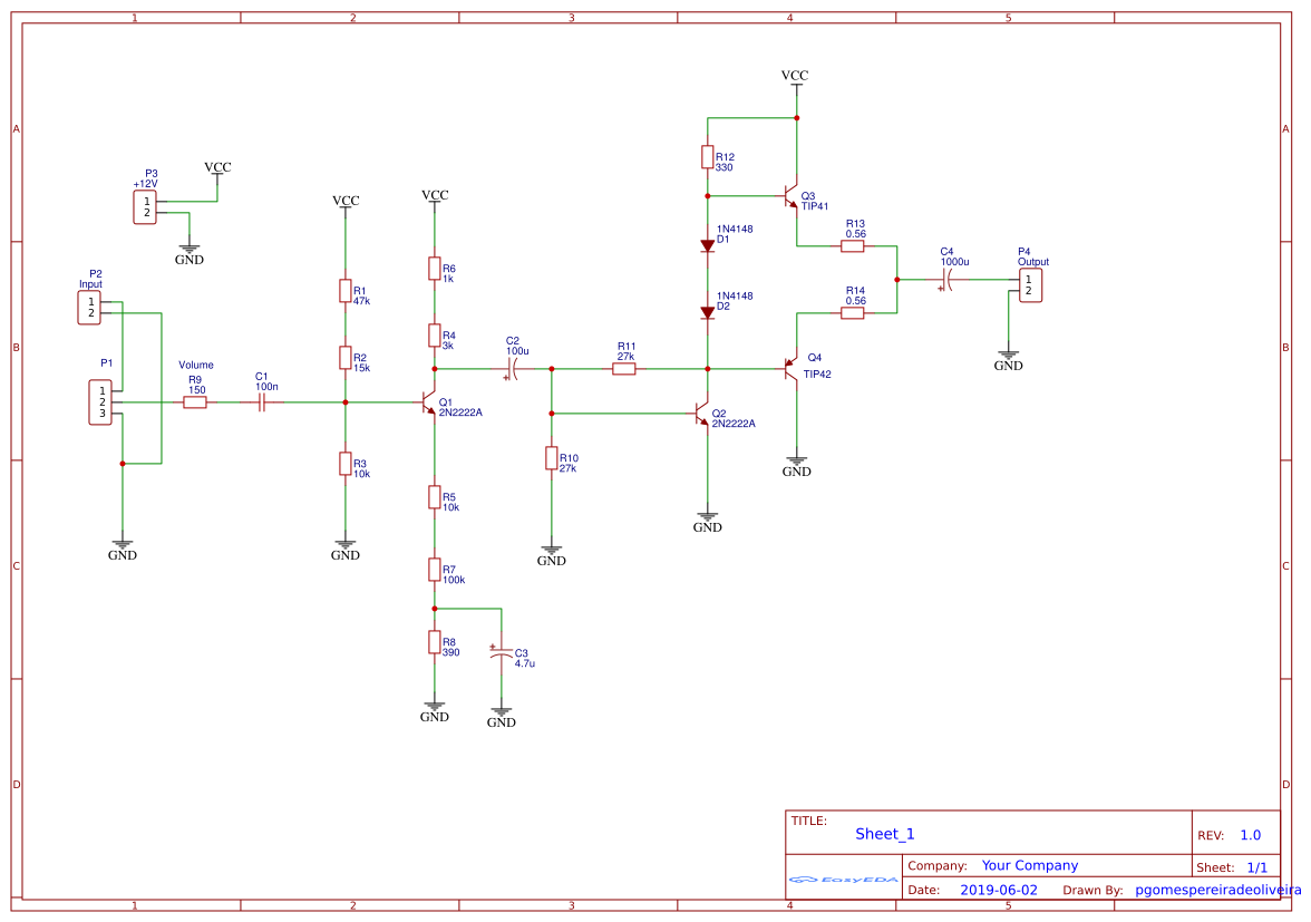 Amplificador_Audio - OSHWLab