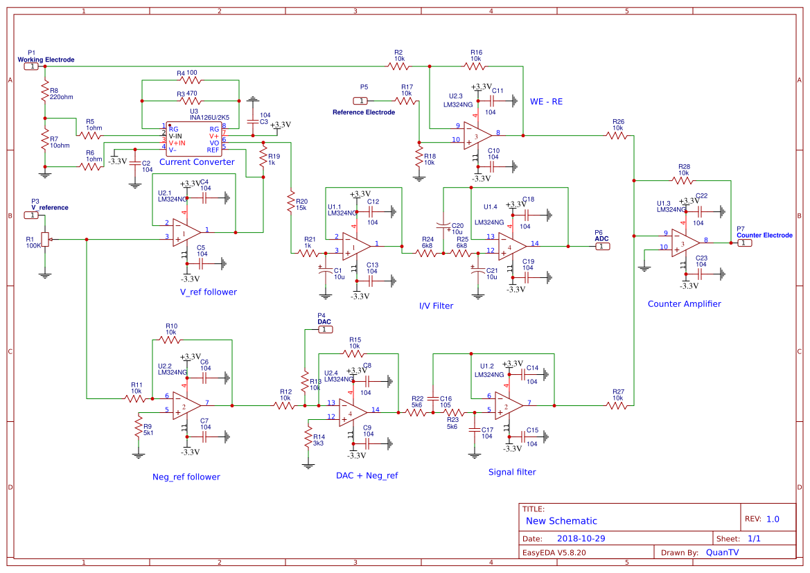 Project_2 - EasyEDA open source hardware lab